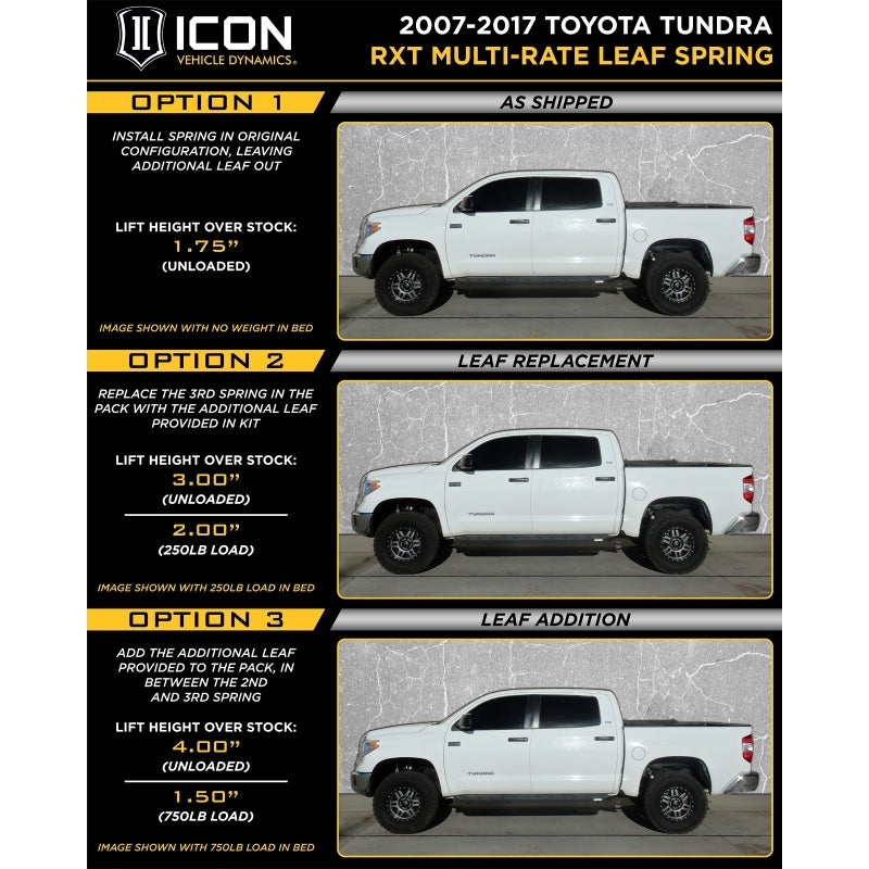 ICON 2007+ Toyota Tundra RXT Stage 3 System - ICON – Speed Factor